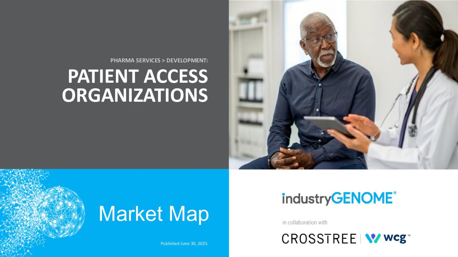Clinical Trial Patient Access Organization Market Map - Clinical Trial Listing Database ...